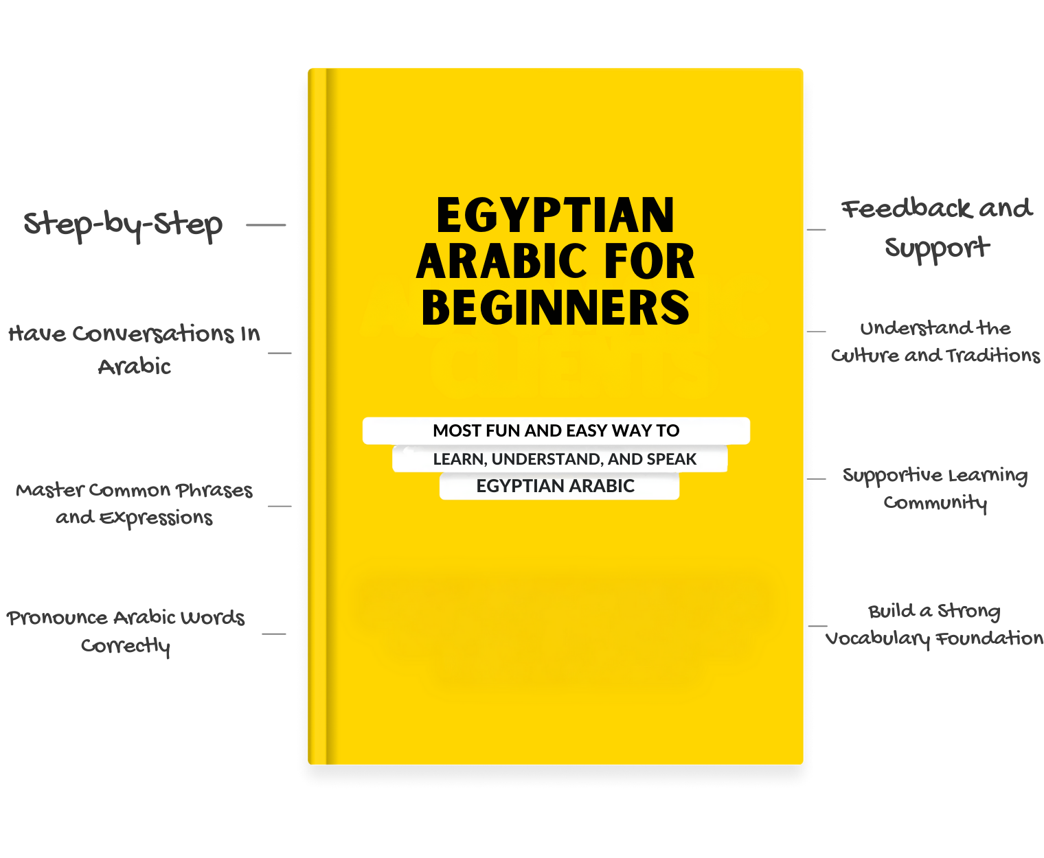 Egyptian Arabic For Beginners - Egyptian Mimo